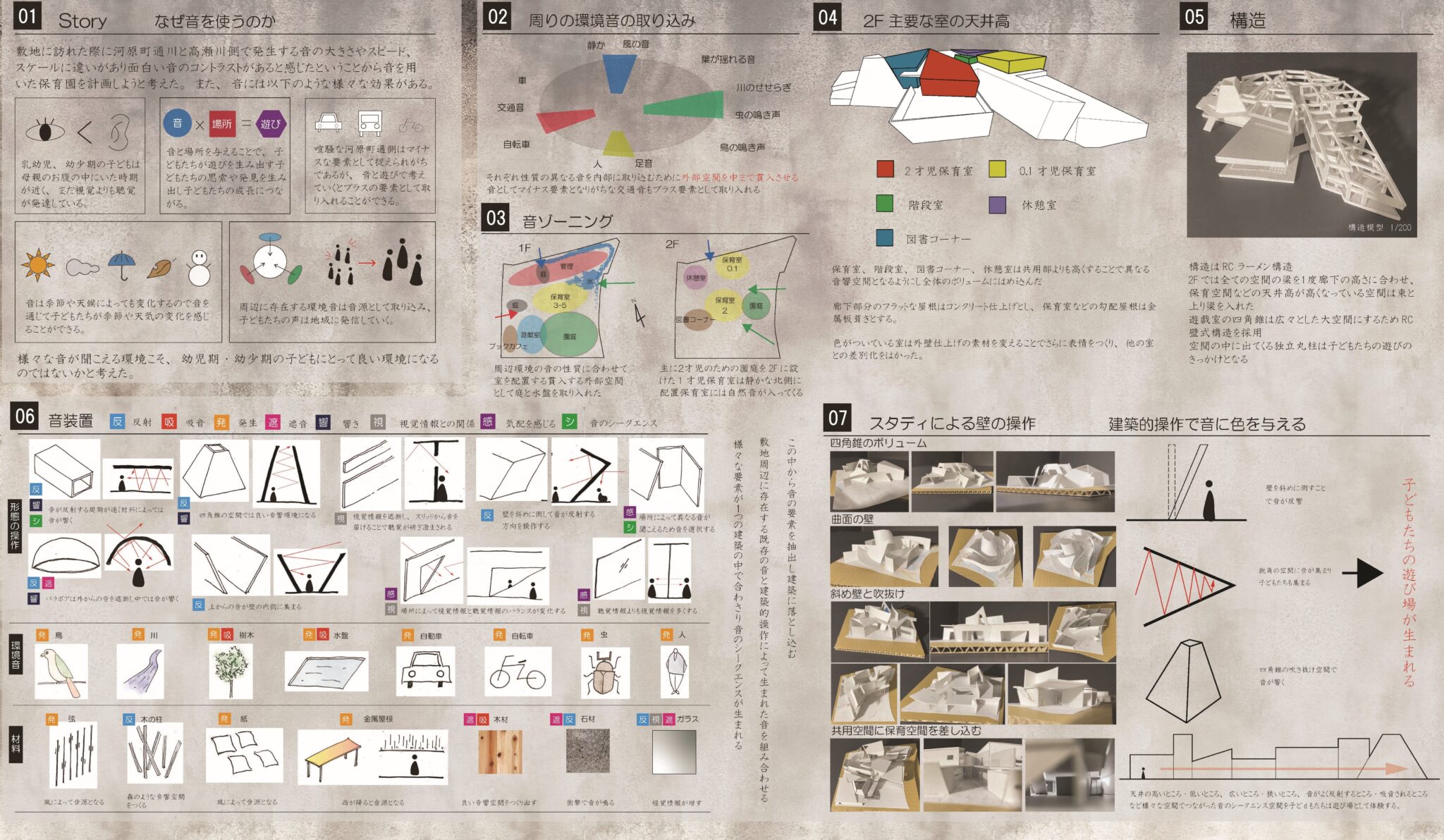 建築学部3年 小森魁さんが「建築新人戦2023」100選に入選しました | トピックス | 京都美術工芸大学
